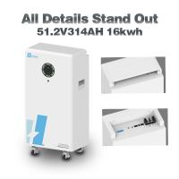 China Energy Storage Floor Standing Lithium Battery RS485 Communication Interface Lithium Ion Battery for sale
