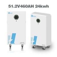 China Industrial Floor Standing Lithium Ion Battery CAN Communication Interface for sale