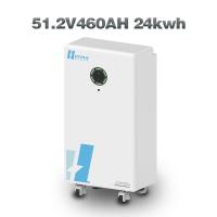 China Industrial Floor Standing Lithium Ion Battery CAN Communication Interface for sale
