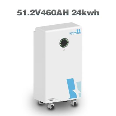 China Floor Standing Wall Mounted Electronics Lithium Battery Overcharge Protection for sale