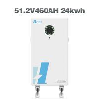 China Floor Standing Wall Mounted Electronics Lithium Battery Overcharge Protection for sale