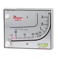China Dwyer MARK II 25 Liquid Filled Wall Mount Manometer 0-3 in w.c. Red Gauge Oil Molded Plastic for sale