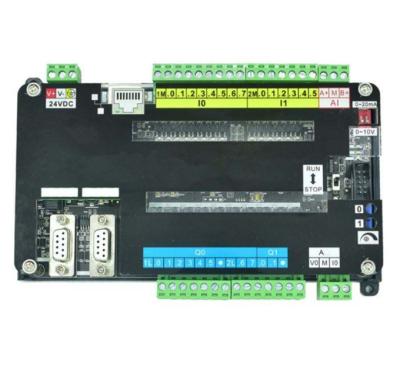China 2094-BC07-M05-M Axis Module PLC 32 I/O 110V Modbus Industrial Control for sale