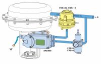 China Foxboro Eckardt SRD998 Smart Valve Positioner IP66 Modular Design for Pneumatic Actuators for sale