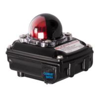 China YTC YT-875M110 Explosion Proof Limit Switch Box Stainless Steel Visual Position Indicator for sale