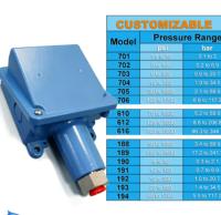 China United Electric J402-126 Electronic Pressure Control Switch 220V IP66 1 Year Warranty for sale