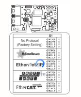 China Yaskawa JOHBSMP3-MA Multi-Protocol Ethernet Option Card for AC Drives for sale