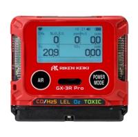 China New and Original Riken Keiki GX-3R Pro Portable Gas Analyzer for sale