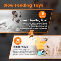 China Pet Slow Treat Toy Food Puzzle Feeder 5.43×3.15×4.37 Inch ABS+PC Interactive Dog Toy for sale