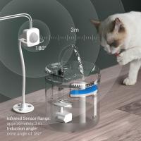 China Automatic Pet Water Dispenser 1.8L BPA Free Plastic Cat Water Fountain Faucet for Small Medium Dogs for sale