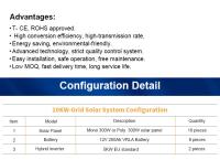China 900W Solar Panel Power System 110V-240V off grid system for sale