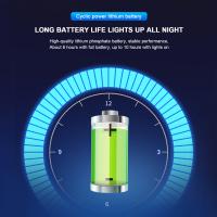 China 2500lm LED Solar CCTV Light White High Efficiency for sale