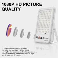China 2500lm LED Solar CCTV Light White High Efficiency for sale
