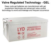 China OEM ODM 12V Solar Battery For Consumer Electronic for sale