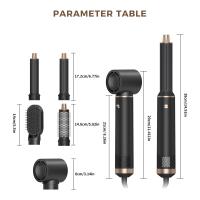 China Multifunctional 5 in 1 Hot Air Comb Set Styling Noise Reduction Curling Iron Negative Ion Technology for sale