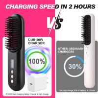 China Travel Electric Hair Straightener Comb with USB Rechargeable and 6 feet Cord Length for sale