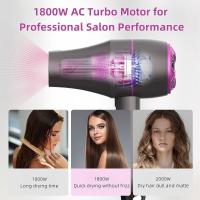China 1800W AC Motor Hair Dryer For Professional Salon Performance With 2m Power Cord Fast Drying Without Frizz for sale