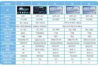 China 9th Gen Carplay Honda Android Radio 2013 2015 2016 2017 2014 Honda Accord Android Head Unit for sale