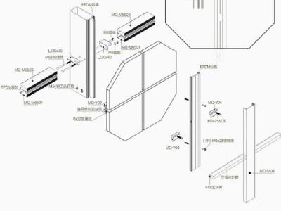 China Customizable Glass Curtain Wall with Thermal Insulation for sale
