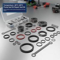 China E320C-B Bucket Seal Kit -30°C to 120°C 35 MPa Hydraulic Cylinder Repair Seal Kit for sale