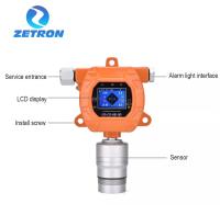 China MIC600 6 In 1 Co H2s Fixed Multi Gas Detector Color Display Atex Certified for sale