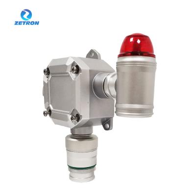 China Zetron MIC300-VOC-H Fixed Gas Detector PID Light Ion High Precision VOC for sale