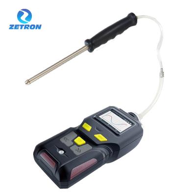 China Ms400 IP65 durable Portable Single Gas Detector Carbon Monoxide Detector Alarm for sale
