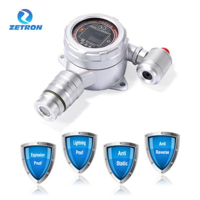 China IP65 Zetron MIC500 Fixed Gas Detector Online Co Monoxide Monitor For Gas Stations for sale