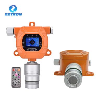 China Zetron MIC600 Aluminum Shell Fixed Gas Detector For Argon Gas Detection Standards for sale
