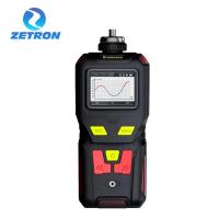 China Electrochemical Sensor Combustible Gas Analyzer IP65 Zetron MS400 for sale