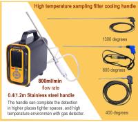 China PTM600 AQI Portable Gas Monitor Gas Detection Continuous Air Quality Detection for sale