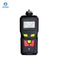 China Zetron MS400-CH4 Portable Gas Detector For Methane Monitoring And Carbon Emission Analysis for sale