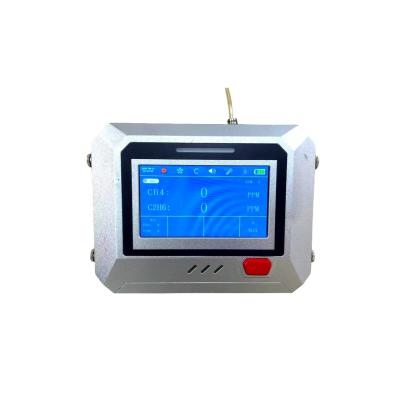 China Zetron PTM600-EG Laser Methane Ethane Detector 0.5s Response IP66 for sale