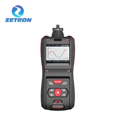 China 5 In 1 Outdoor Air Quality Monitor Ip66 Portable Lpg Gas Leak Detector for sale