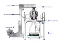 China Two Outlets Semi Automatic Weighing And Packing Machine for sale