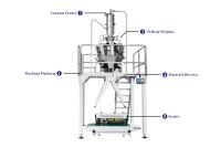 China MultiHead Vacuum Conveyor Semi Automatic Packaging Machine for sale
