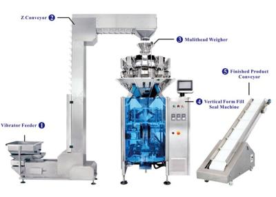 China High Precision Automated Packaging Machine For Snacks Food for sale