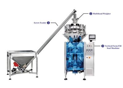 China Auto Granule Packaging Machine With Screw Feeder for sale