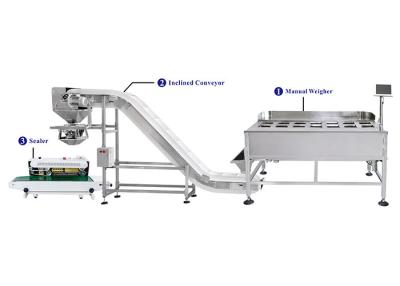 China Semi Auto 4.4kw 88g 14 Head Multihead Weigher for sale