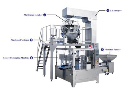 China Auto Rotary  Potato Chips Packing Machine 50 bag/Min for sale