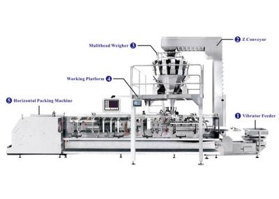China 100-1000g Premade Bag Packaging Machine For Chip for sale