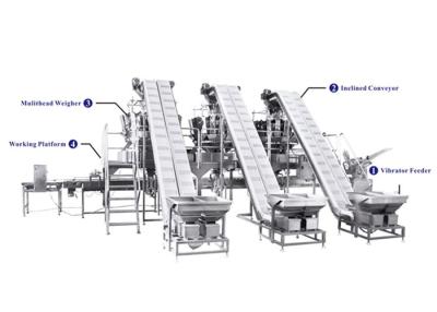 China Auto Meal Box Type Packaging Machine For Fruit for sale