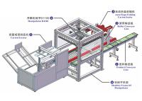 China Food Industry Kenwei 500g Carton Packaging Line for sale