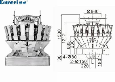 China Touch Screen Control 120P/M 20 Head Kenwei Multihead Weigher for sale