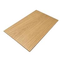 China Exterior Wall Decorative Rock Fiber Panel Natural Wood Veneer Finish Weather Resistant for sale