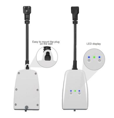 China Intelligent Outdoor Waterproof IP44 Power Strip Board US EU FR Standard 6 Outlets for sale