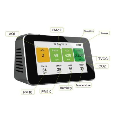 China CO2 Monitor PM2.5 TVOC Tester DM601 Air Quality Detector with Temperature Humidity Sensor for sale