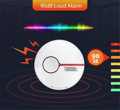China ZigBee Smoke Detector MYQ-ZSK01 85dB Alarm Wireless Fire Sensor for Home Security for sale