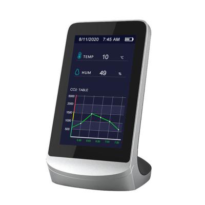 China CO2 Detector Temperature Humidity Meter DM72C 0-5000ppm Indoor Air Quality Monitor for sale