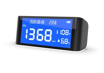 China Air Quality Monitor CO2 Detector DM69H with NDIR Sensor 0-5000ppm for sale